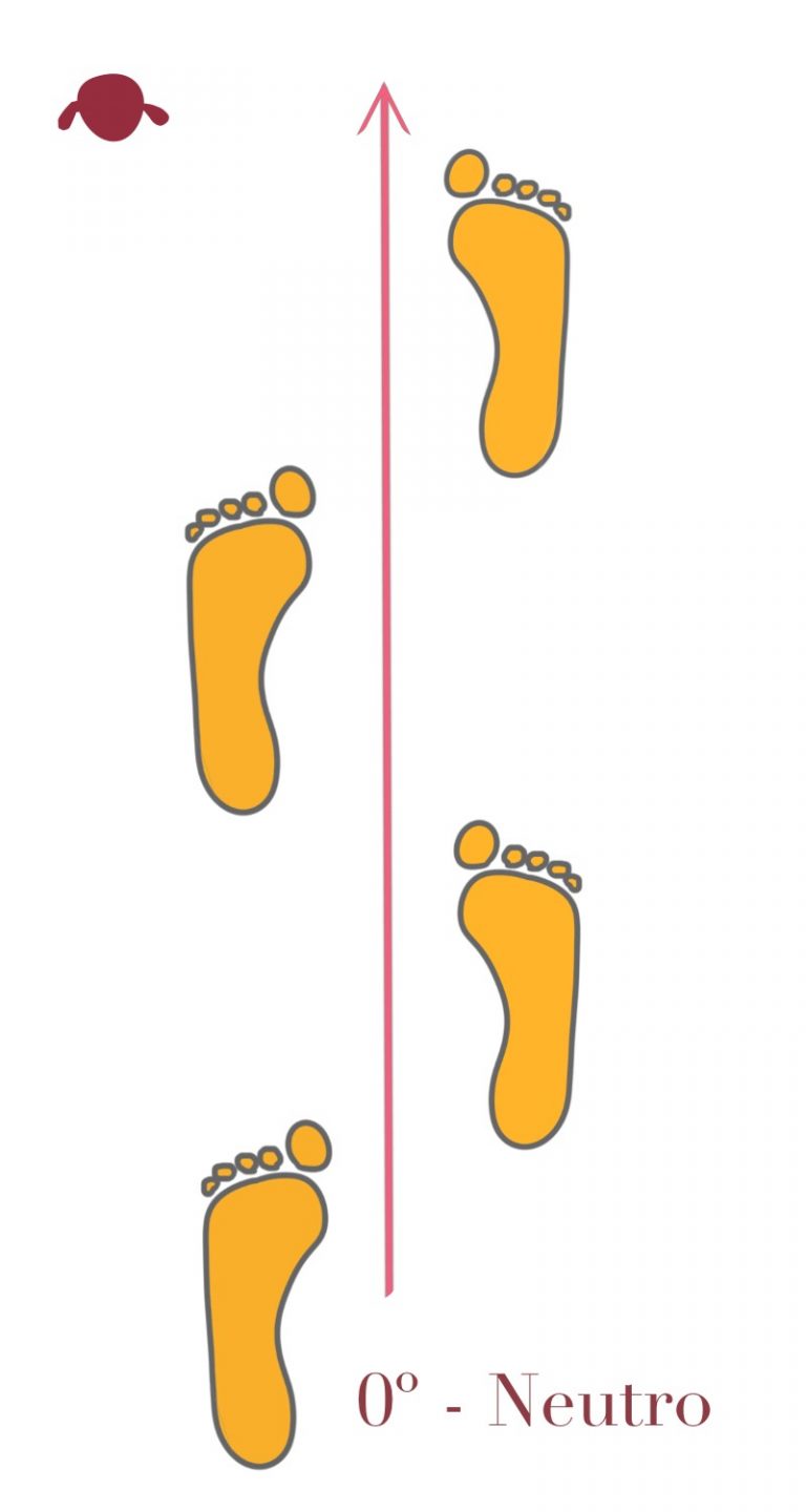 Mete los pies al andar – Mi Nieta Cojea